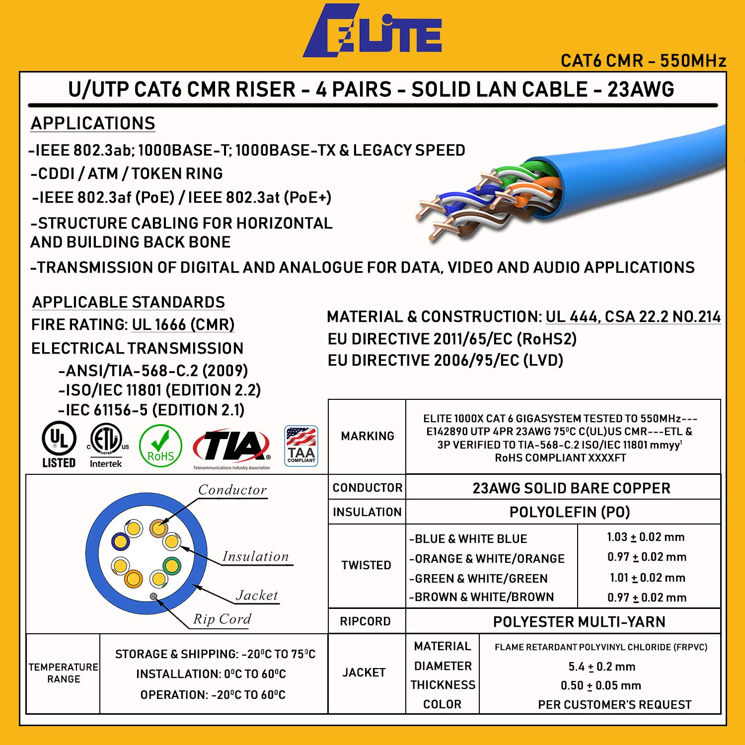 Cat6 Riser (CMR), Ethernet Cable 1000 feet, Blue, No Spline, Unshielded Twisted Pair (UTP) 23AWG, Solid Pure Bare Copper, 550MHz, UL Certified, Easy to Pull (Reelex II) Box, Bulk Networking LAN Cable