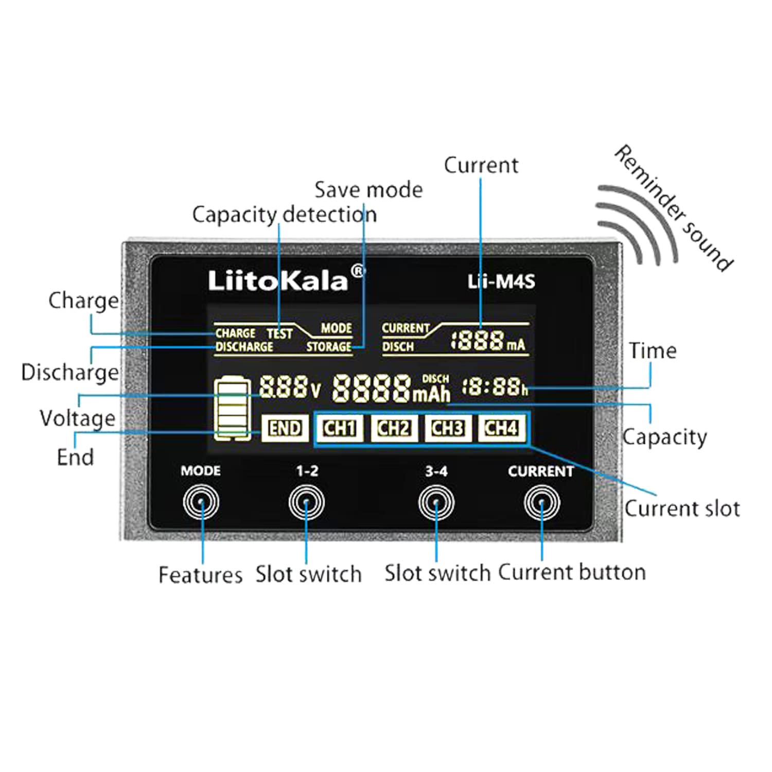 4-Bay 18650 Battery Charger,Test Battery Capacity,Touch Button,Universal Battery Charger for: 3.7V 26650 20700 18650 18350 1.2V NiMH/Cd AA AAA Size Batteries
