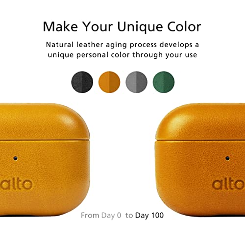 Alto Case for AirPods Pro 2 with Keychain, Italian Leather Case Cover Compatible AirPods Pro 2nd Generation 2022 Women Men Protective Hard Shell Supports Wireless Charging Front LED Visible (Brown)