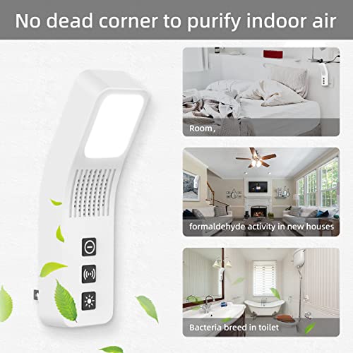 BAIRUTONG Air lonizers for Home,Bedroom Negative Ion Generator with Night Light Function,Plug in Air Fresheners for Home,Odors, Smoke|HighOutput, Quiet (3 pack)