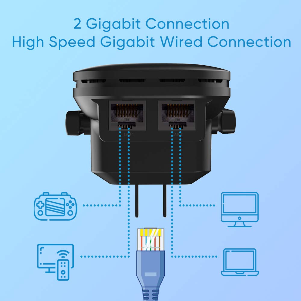 VANIN WiFi Range Extender -1200Mbps WiFi Repeater Wireless Signal Booster 2.4 & 5GHz Dual Band WiFi Extender with 2 Gigabit Ethernet Port, AP & Router Mode, 360°Full Coverage, Simple Setup