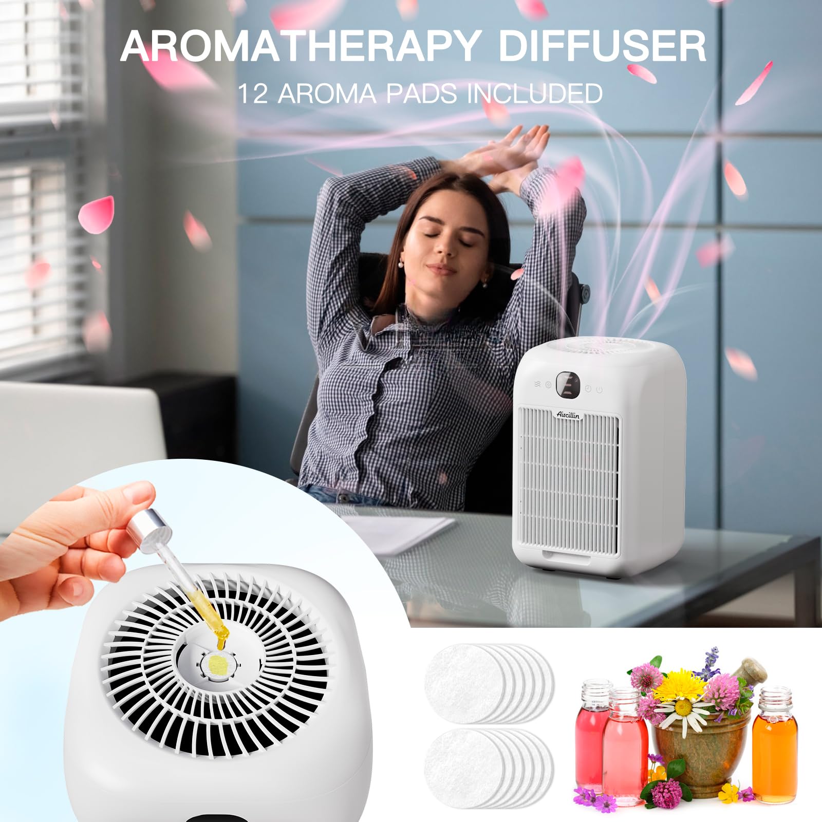 Aircillin Air Purifiers for Home Bedroom Up to 908 Sq Ft, Air Purifiers with HEPA Filter Aromatherapy,Turbo Boost Button, Sleep Mode, White