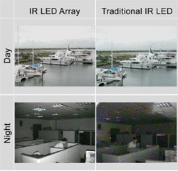 CMVision IRP24-850nm WideAngle 24pc High Power LED IR Array Illuminator