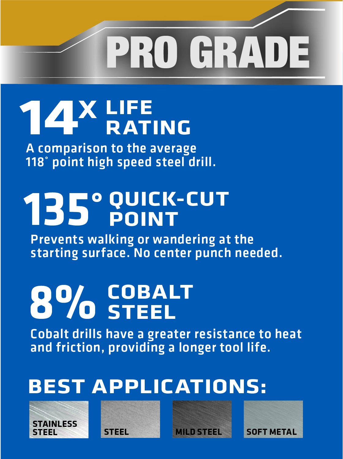 Century Drill & Tool 26207 Cobalt Pro Grade Drill Bit, 7/64", 2 Pack