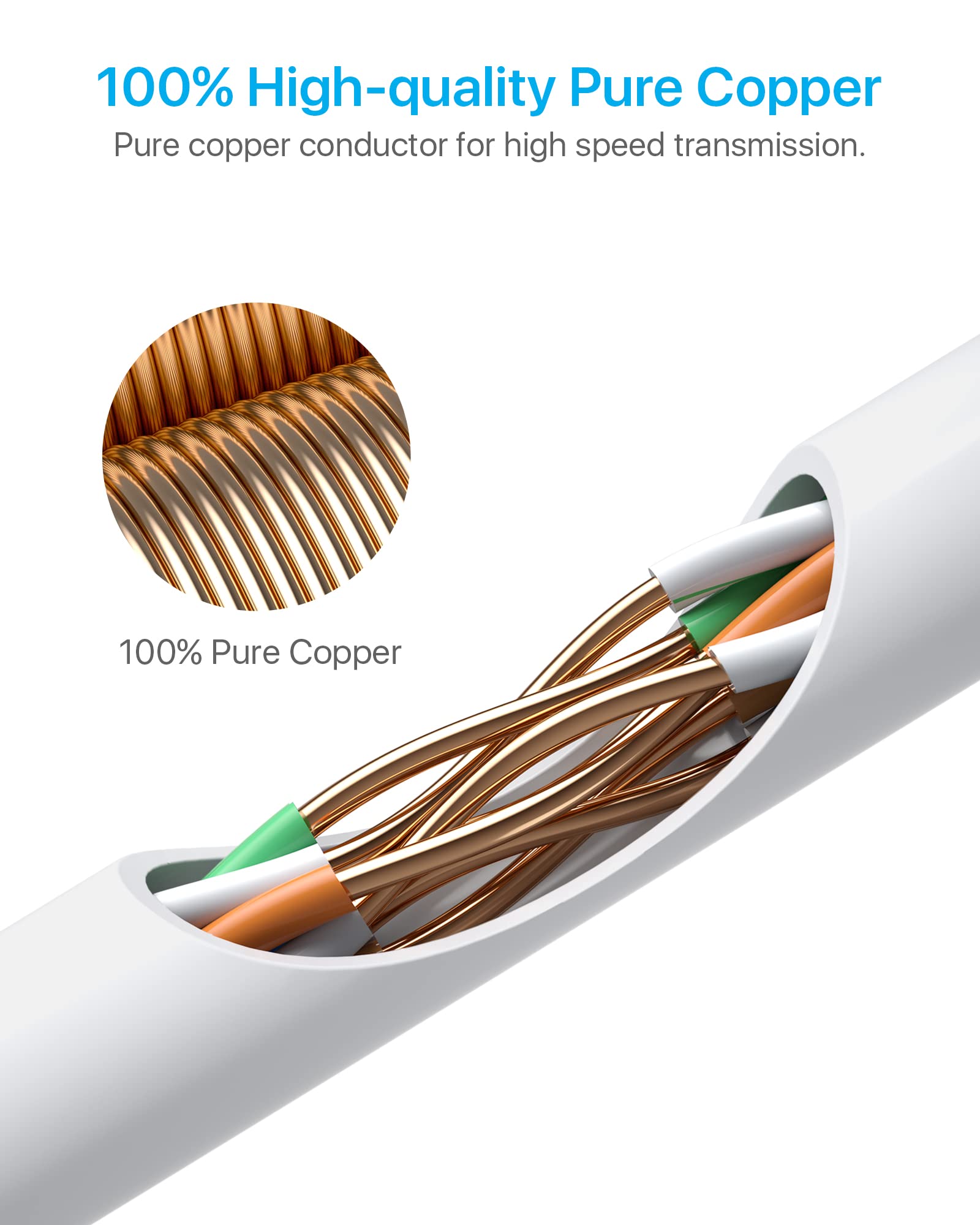 ZOSI Cat5e Ethernet Cable 60ft High Speed Network RJ45 wire cord 8 pin 1000Mbps 155Mhz in Wall,Outdoor,Weatherproof for POE Security Cameras system,PoE switch,internet router,computer