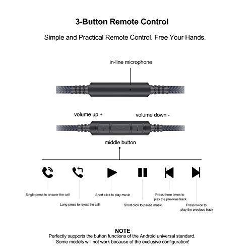 Audio Replacement Cable with in-Line Mic Remote Volume control Compatible with Sennheiser HD4.40, HD 4.40 BT, HD4.50, HD 4.50 BTNC, HD4.30i, HD4.30G Headphone and Compatible with Samsung Galaxy Huawei