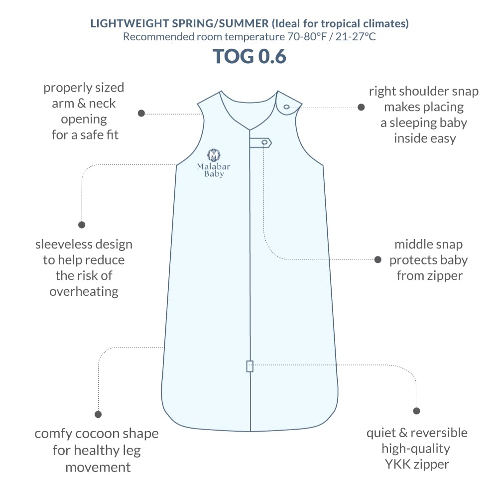 Malabar Baby Organic Cotton Lightweight Wearable Blanket, TOG 0.6 Baby Sleeping Sack for Newborns, Unisex, Erawan, Extra Large (36-48M)
