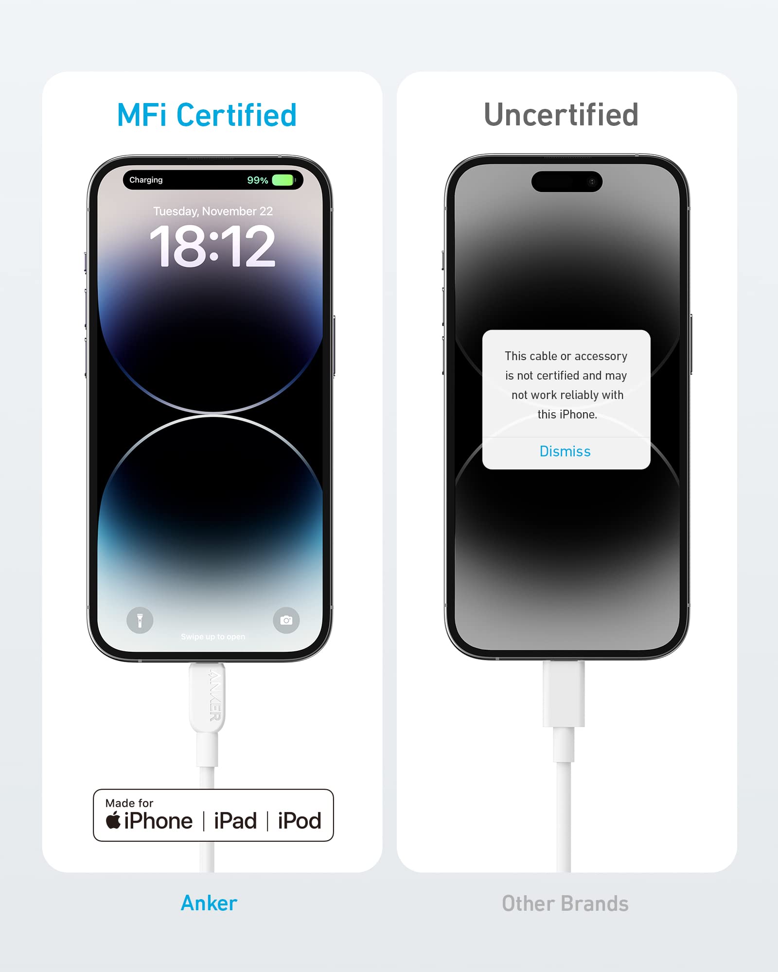 Anker 310 USB C to Lightning Cable (2pack, 6ft, White), MFi Certified, Fast Charging Cable for iPhone 14 Plus 14 14 Pro Max 13 13 Pro 12 11 (Charger Not Included)