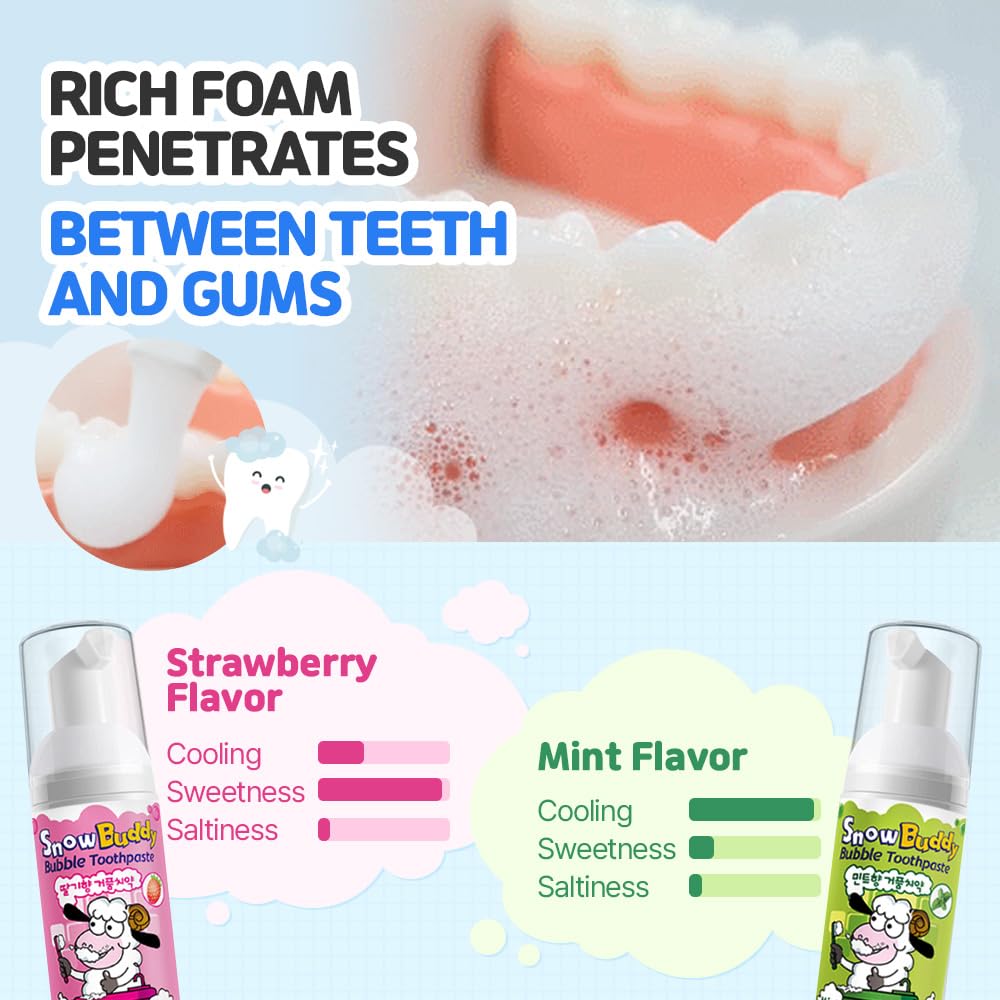 SnowBuddy Foam Toothpaste Kids - Mint Flavors - 1 Pack, Anti Cavity with Low-Fluoride, for u-Shape Toothbrush and Mouthwash for Dental Care