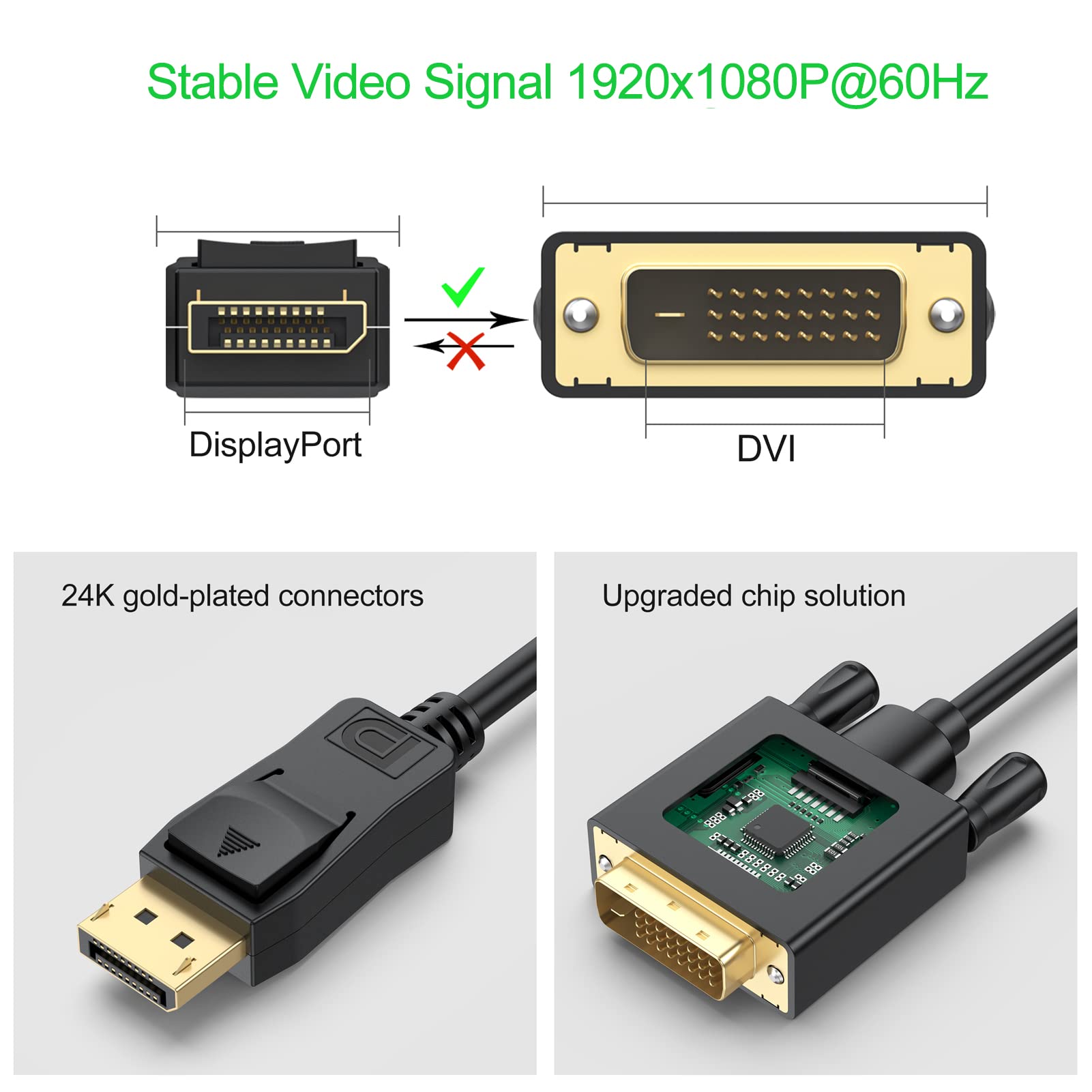 UVOOI DisplayPort to DVI Cable 10ft (DP to DVI-D Cable), Display Port to DVI-D Cable Adapter Compatible with PC, Laptop, HDTV, Projector, Monitor, More- Gold-Plated