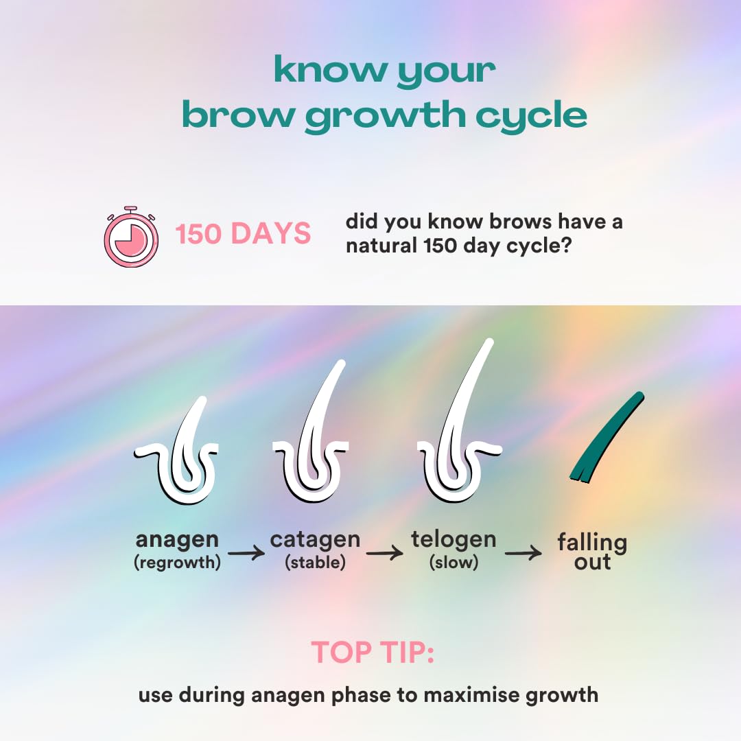 nuorganic Brow Growth Serum - Stronger + Thicker + Longer Eyebrows in 30 Days - Patented PhytoCellular Science - Vegan + Cruelty Free