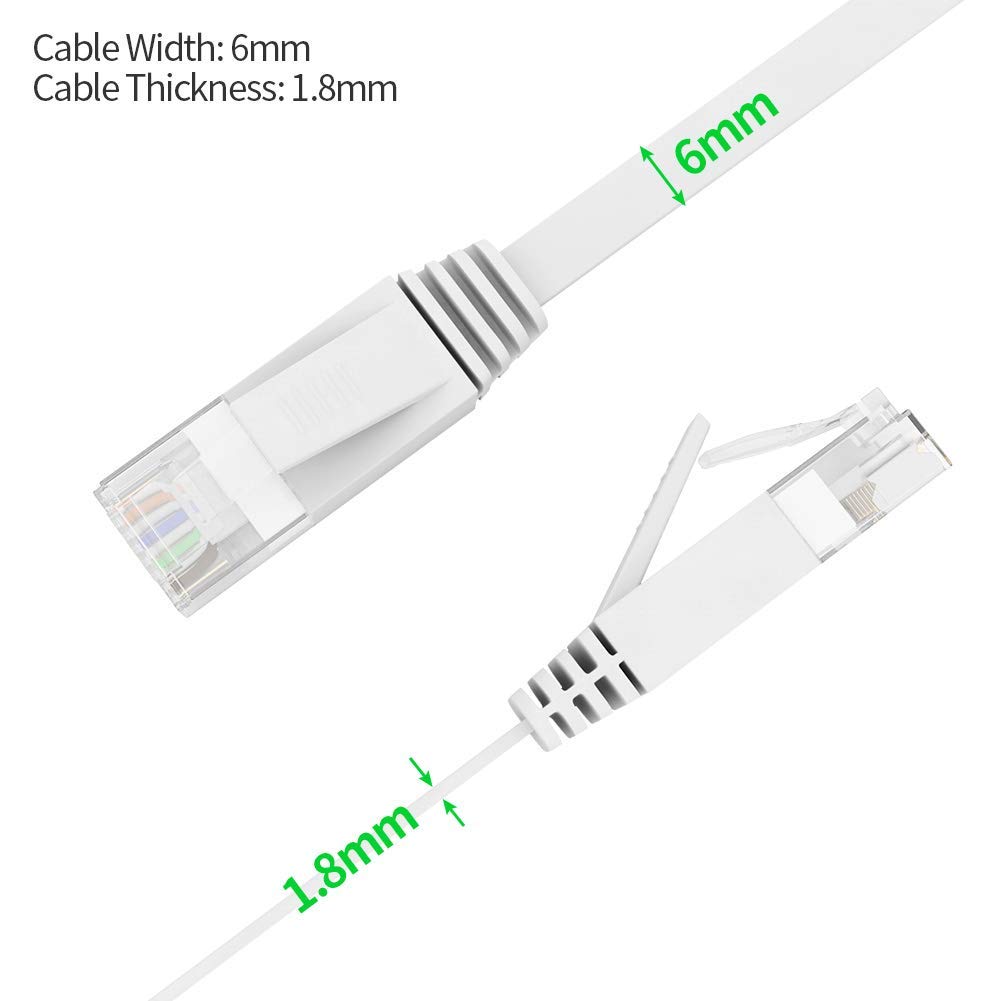 Jaremite Cat6 Ethernet Cable 6FT 2Pack White, Internet LAN Network Cable with Dust Cover, RJ45 High Speed Flat Patch Cords for PS4, Router, Modem, Gaming, Xbox One