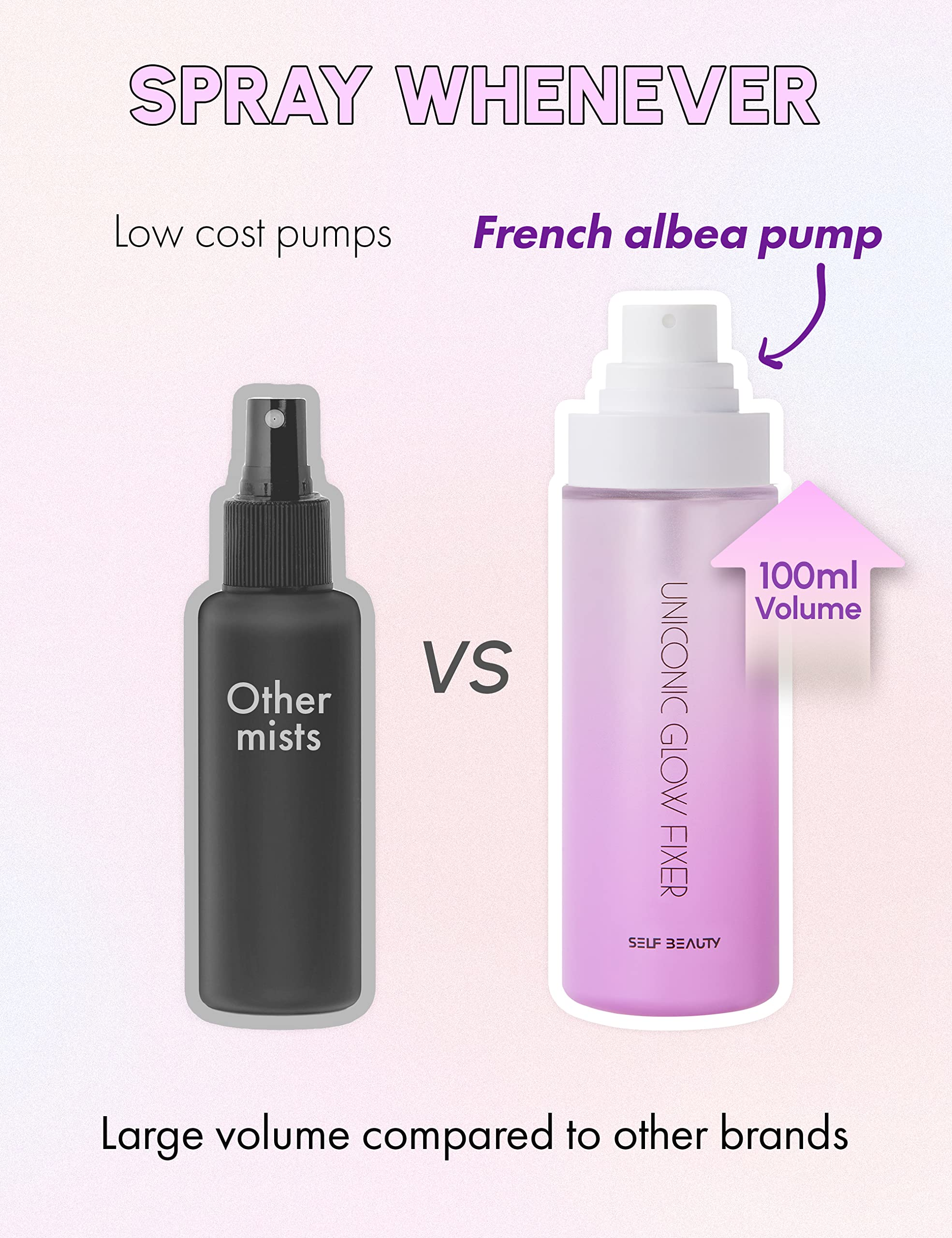 SELF BEAUTY Glow Makeup Setting Spray | Hydrating + Illuminating Makeup Setting Spray | Dewy Finish | Long-Lasting Makeup Fixing | Microfine Mist Spray | 3.38fl.oz, 100ml