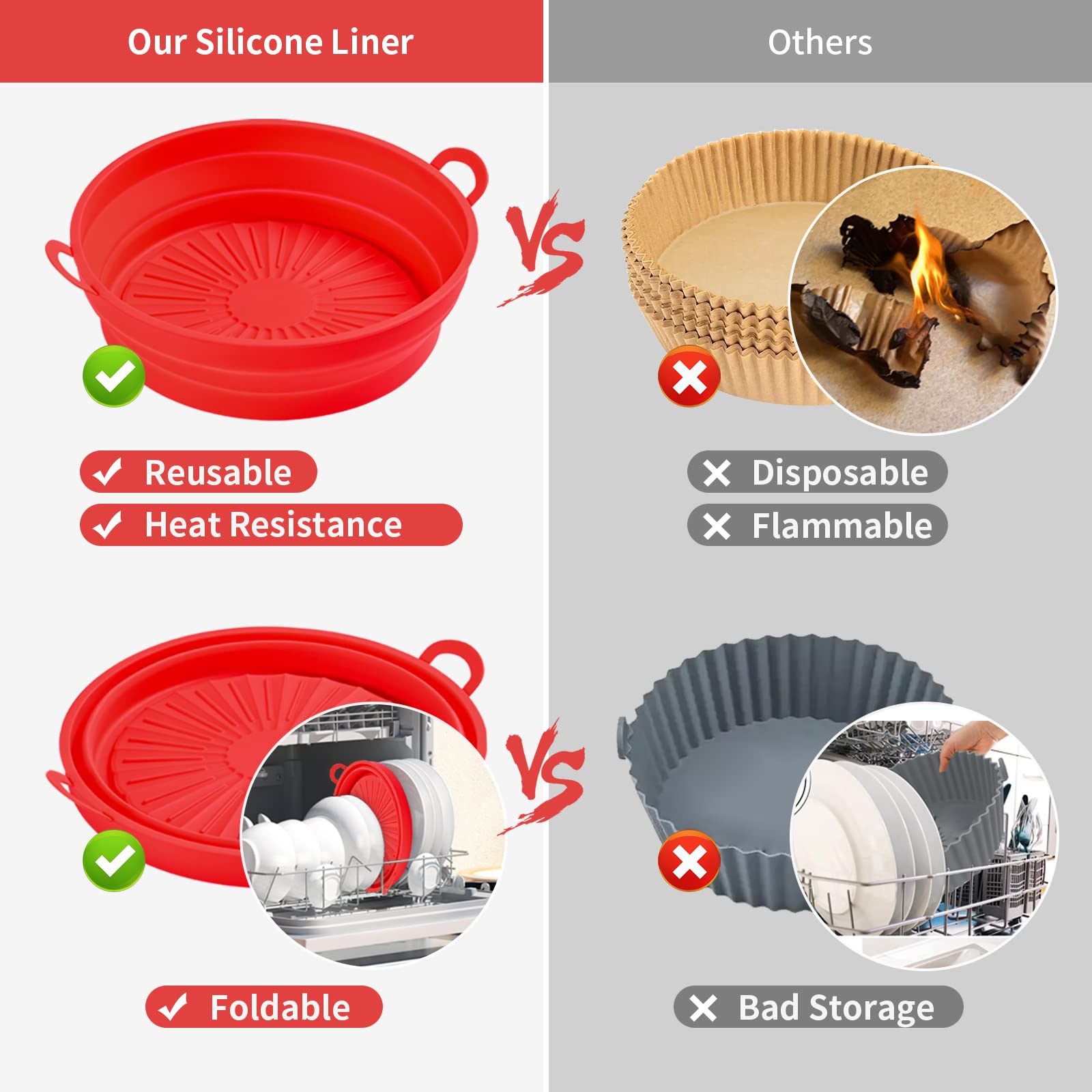Air Fryer Silicone Liners - Reusable & Foldable Round Airfryer Oven Silicon Basket Instant Pot Liner 8.5 Inch For 5.3QT or Bigger