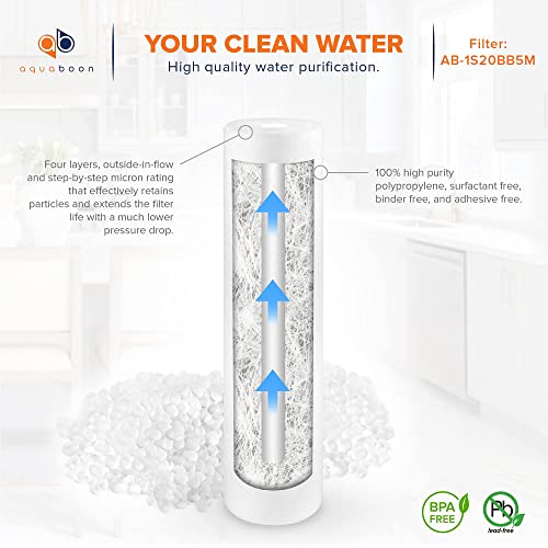 Aquaboon 5 Micron 20" x 4.5" Sediment Water Filter Replacement Cartridge | Whole House Sediment Filtration | Compatible with AP810-2, SDC-45-2005, FPMB-BB5-20, P5-20BB, FP25B, 155358-43, 4 Pack