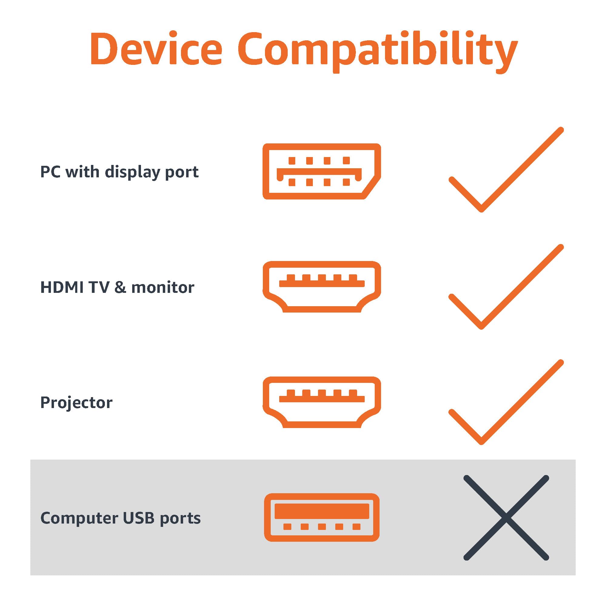 Amazon Basics DisplayPort (Not compatible with a USB port) to HDMI Adapter (4k@60Hz), Black, 9.25 x 0.87 x 0.47 in