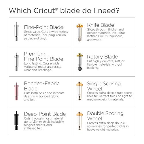 Cricut Bonded-Fabric Replacement Blade, German Carbide Cutting Blade, Cut Intricate Designs in Bonded Fabric, For Personalized Crafts, Compatible with Cricut Maker and Explore Machines Pink