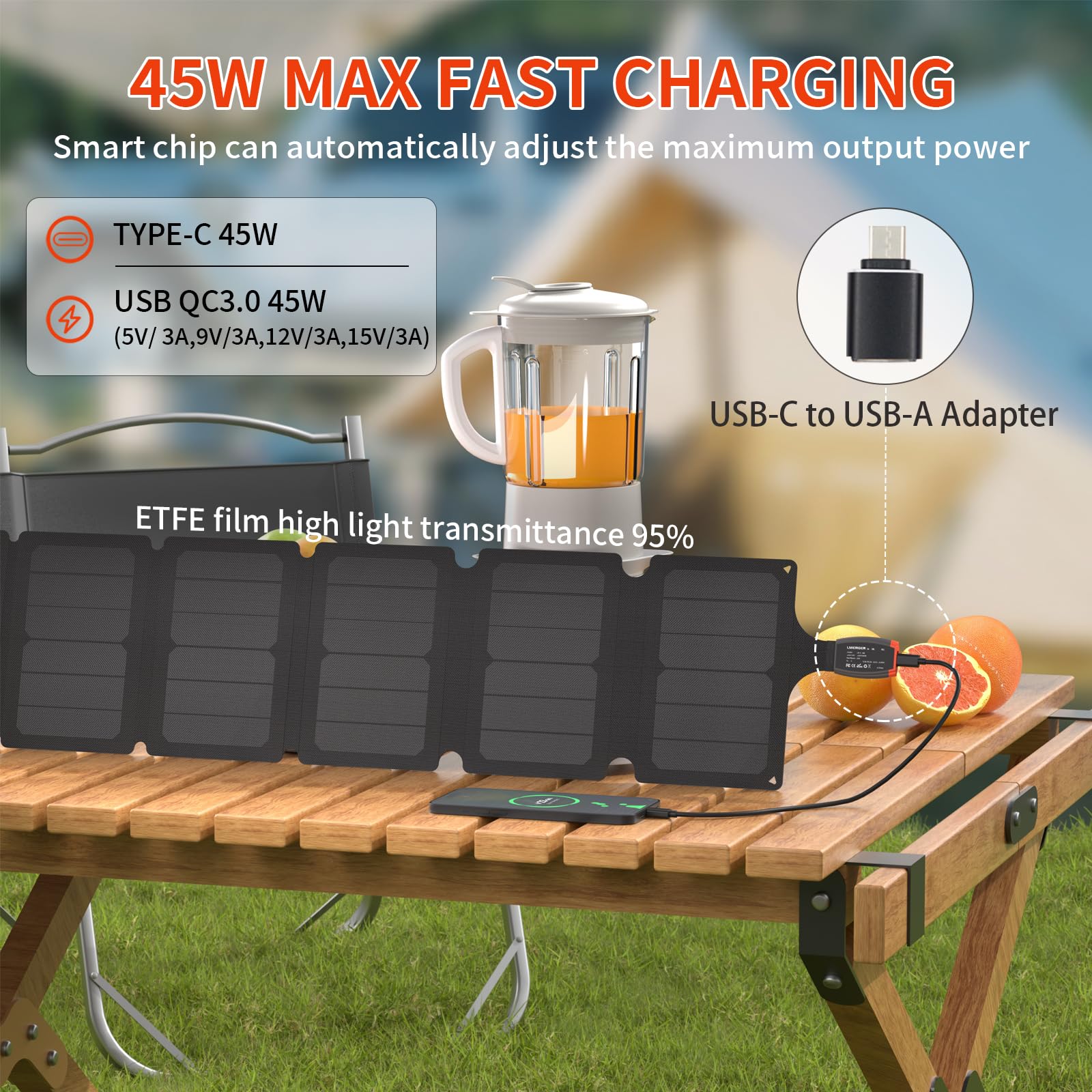 56W Portable Solar Panel with Type-C PD 3.0/QC 3.0 Fast Charging, IP67 Waterproof SunPower Folding Solar Panel for Camping Hiking Backpacking Fishing
