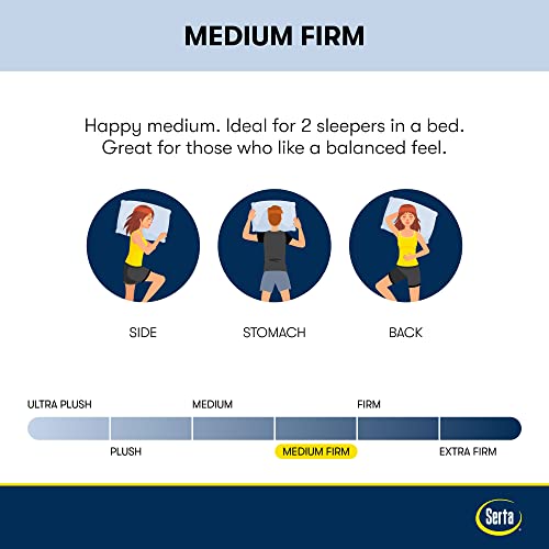 Serta - 9 inch Amazon Exclusive Cooling Gel Memory Foam Mattress, King Size, Medium-Firm, Supportive, CertiPur-US Certified, 100-Night Trial - Pure Slumber,White