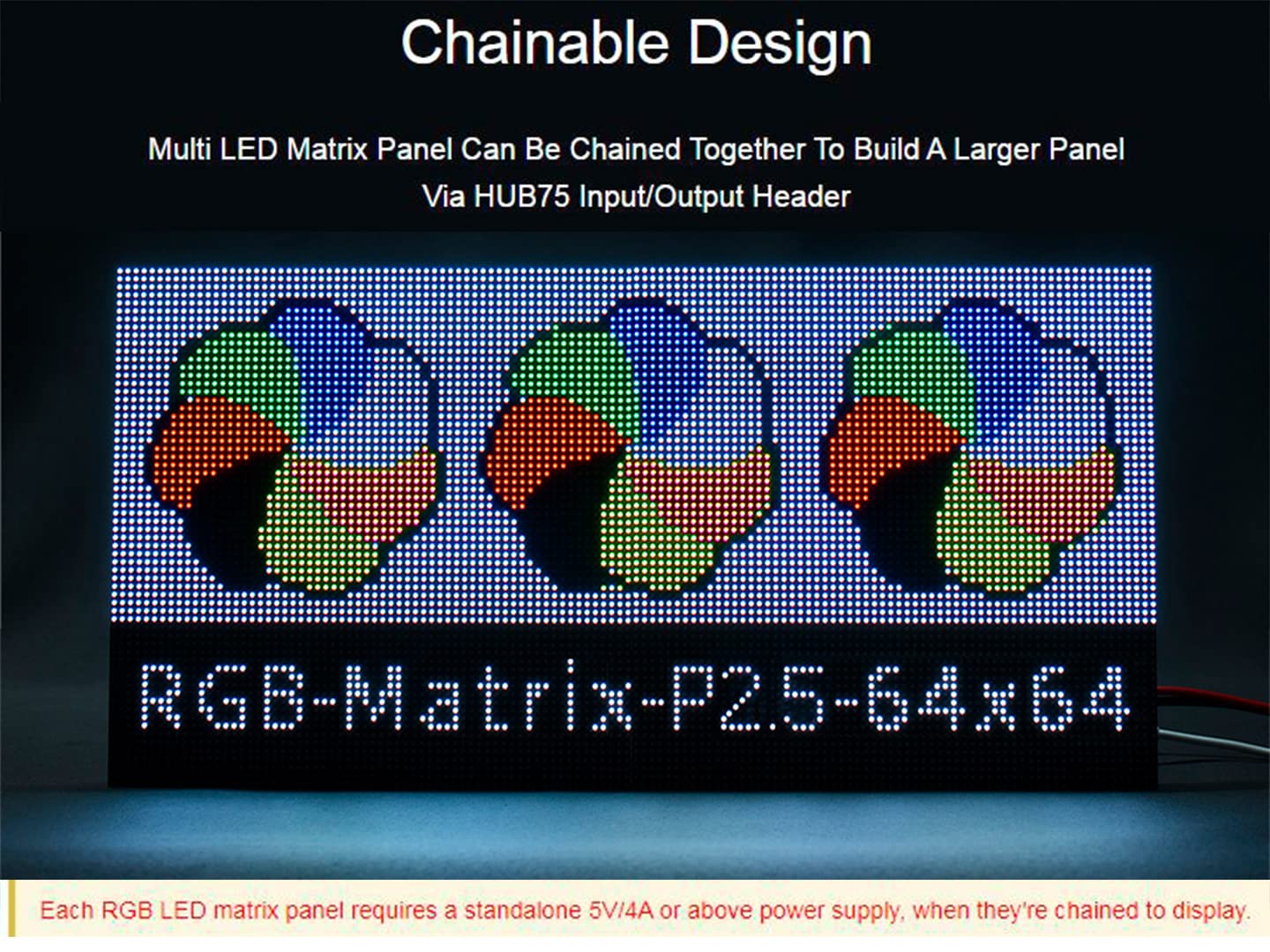 64x64 4096 Pixels RGB Full-Color LED Matrix Panel 2.5mm Pitch, Adjustable Brightness Chainable Design,Display Text/Colorful Image/Animation, Compatible with Raspberry Pi / Raspberry Pi Pico / ESP32