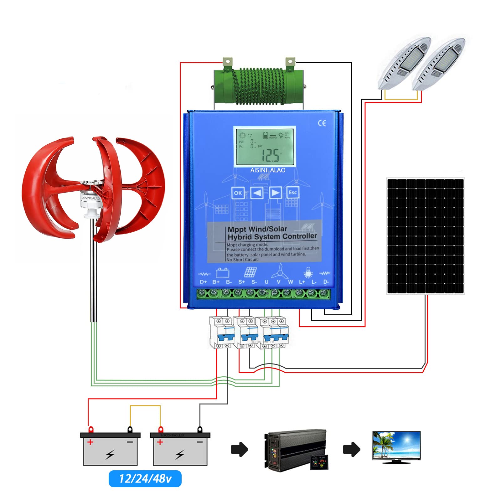 AISINILALAO Wind Solar Hybrid Charge Controller, 3000W 12V/24V/48V Wind Solar MPPT Charge Boost Controller with LCD Display Universal for Off Grid Wind Solar Hybrid System(Blue),48v