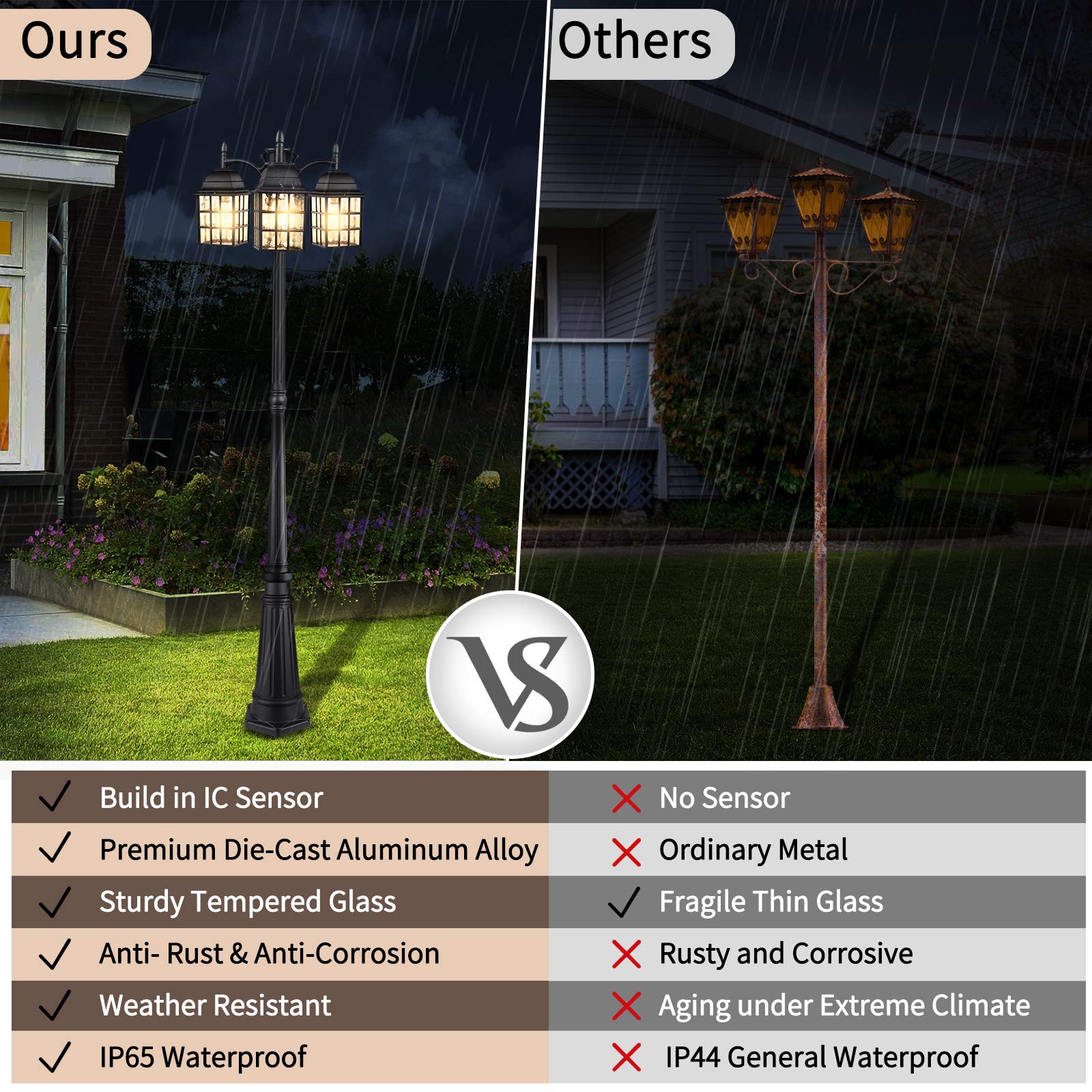 3-Head Outdoor Lamp Post Light Fixture, Dusk to Dawn Aluminum Post Lights Hard Wired, Sensor Pole Lights for Yard, Street Light Posts for outside with Water Ripple Glass Shade, E26 Base