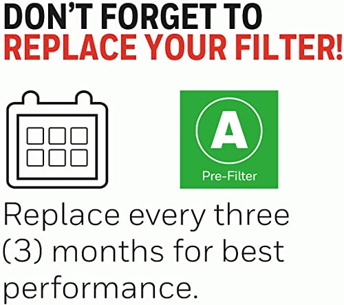 Honeywell HEPA Air Purifier Filter Kit β Includes 2 HEPA R Replacement Filters and 4 A Carbon Pre-Cut Pre-Filters β Airborne Allergen Air Filter Targets Wildfire/Smoke, Pollen, Pet Dander, and Dust