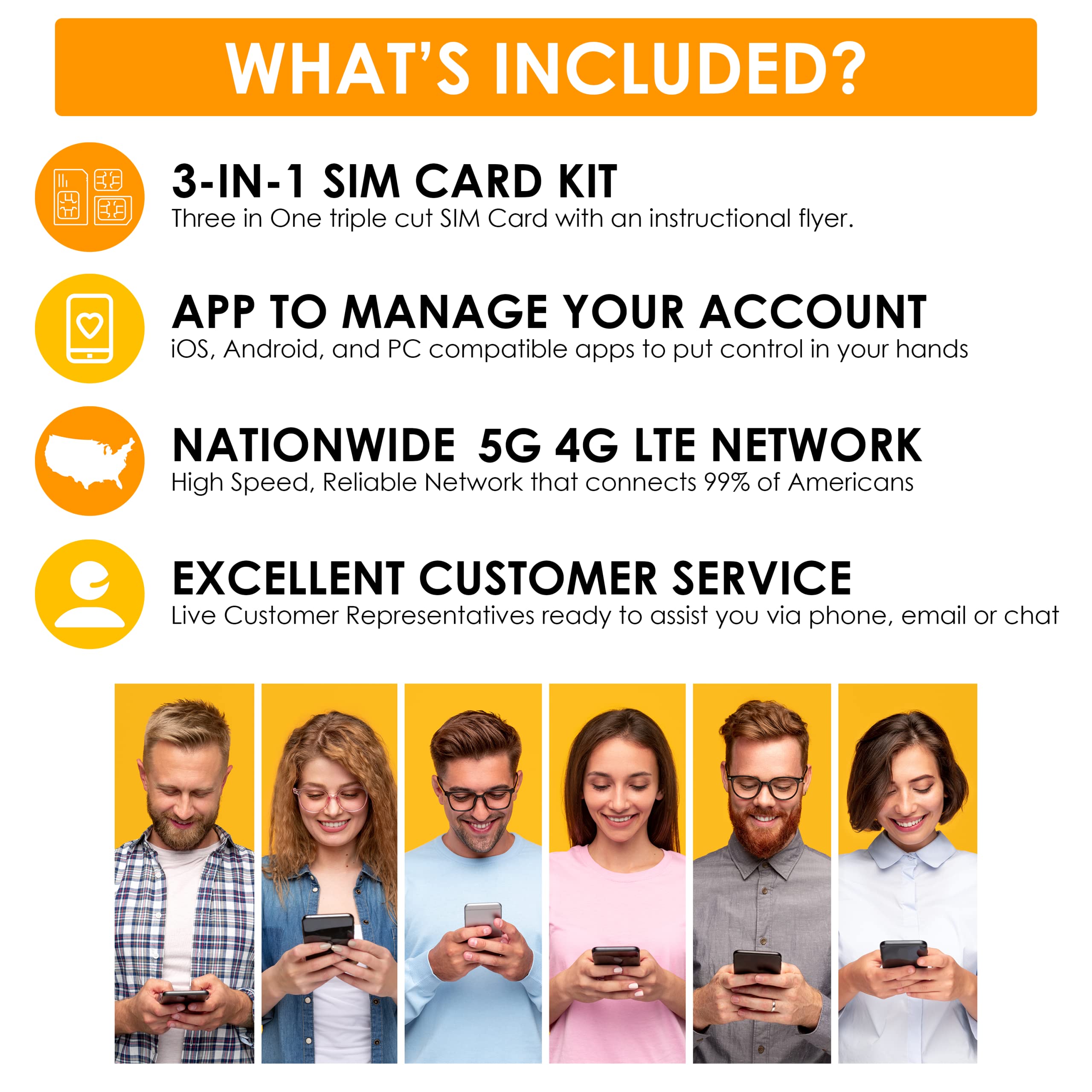 SpeedTalk Mobile Smart Watch SIM Card - Compatible with 5G 4G GSM Smartwatches and Wearables - 6 Months Service