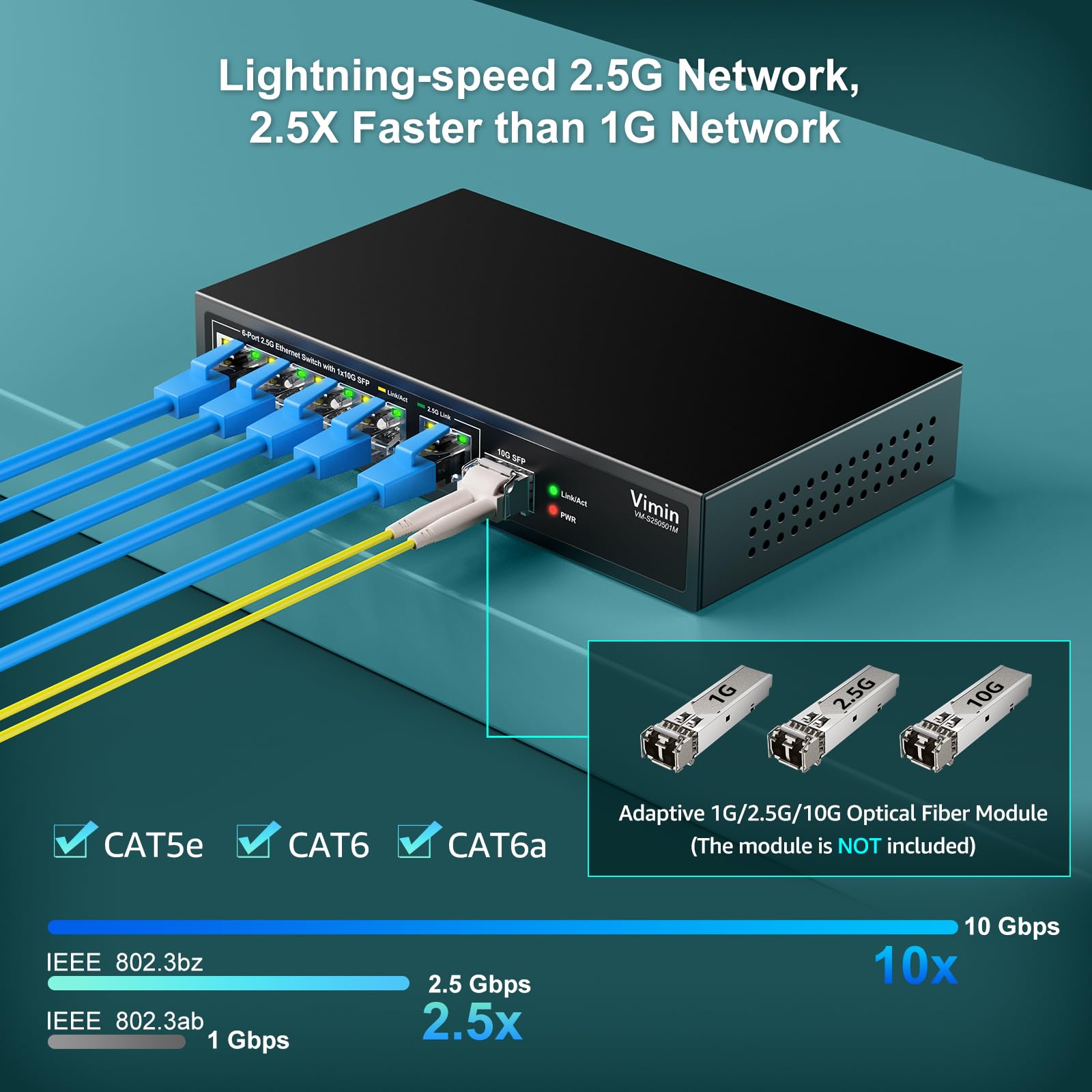 5 Port Gigabit Ethernet Switch Unmanaged,VIMIN Network Ethernet Splitter, Desktop or Wall Mount, Fanless, Plug and Play,Metal casing, Mini Body.VM-GS0500