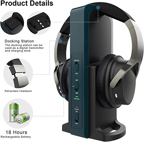 Caymuller Wireless Headphones for TV Watching with 2.4G Digital RF Transmitter Charging Dock Hi-Fi Soft Over-Ear Headset Ideal for Seniors or own Zone, Easy Plug and Play 160ft Range No Audio Delay