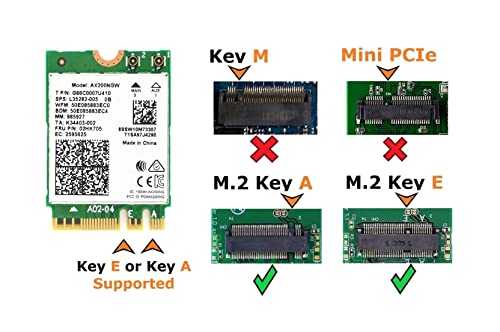 AX200 Upgrade to Wi-Fi 6 Wireless-AX | 2.4 Gbps | Bluetooth 5.2 Support | M.2 PCIe | Dual Band 802.11ax No vPro AX200NGW (AX200)
