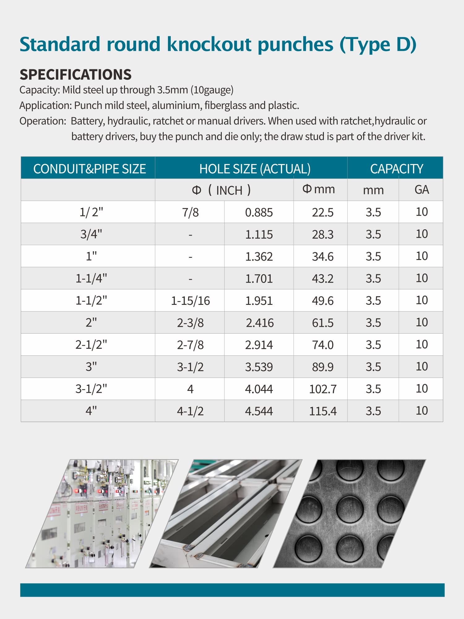 AMZCNC Hydraulic Knockout Punch Electrical Conduit Hole Cutter Set KO Tool Kit 1/2 to 4 inch (15T(1/2"-4"))