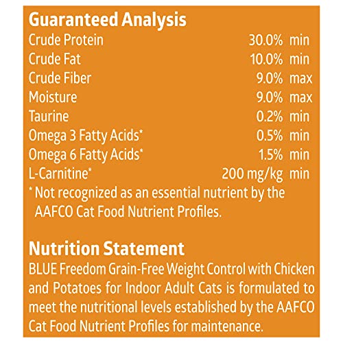 Blue Buffalo Freedom Grain Free Natural Indoor Weight Control Adult Dry Cat Food, Chicken 11-lb