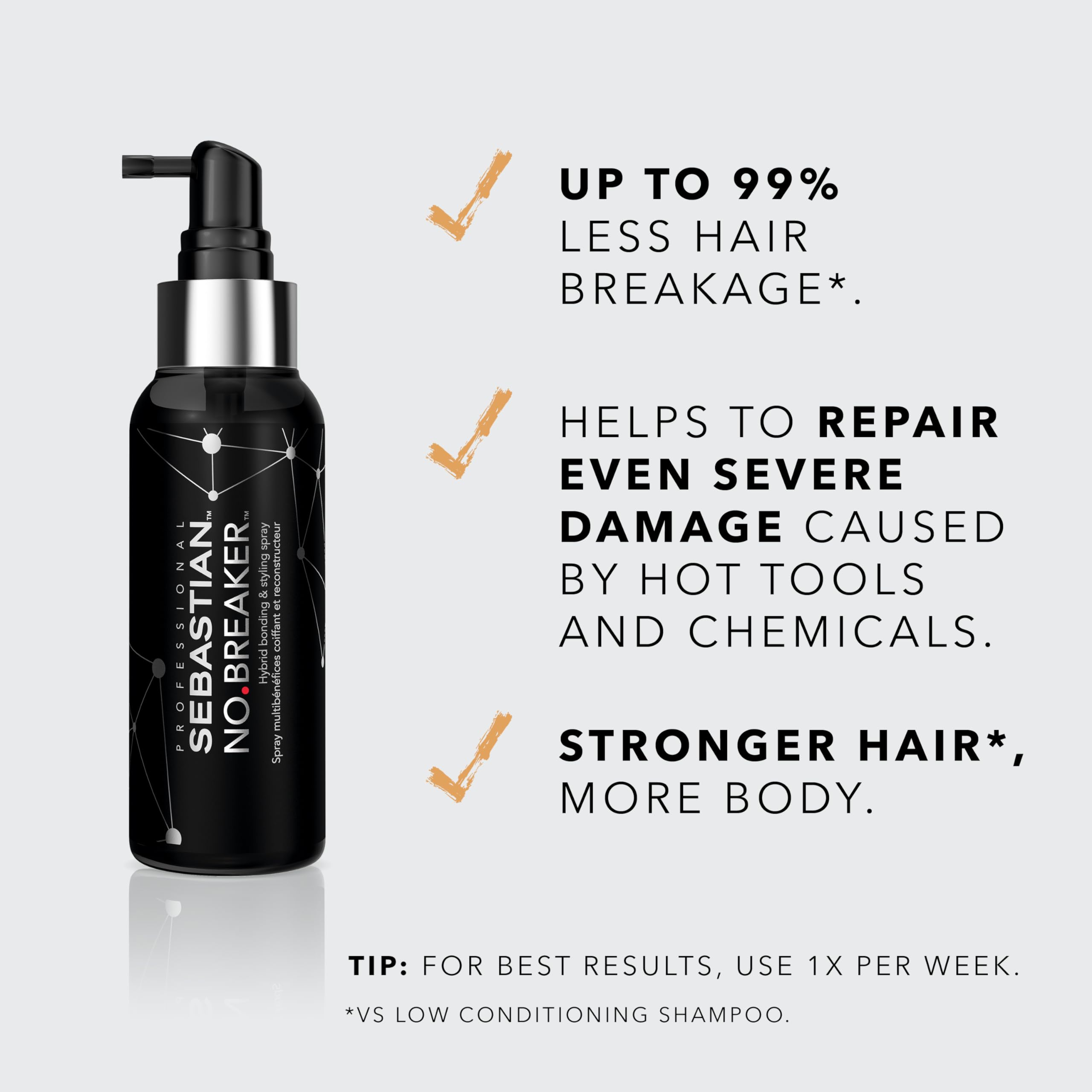 Sebastian Professional No.Breaker, Hair Bonding Treatment, Breakage and Damage Repair Leave-In Spray, 3.38 oz