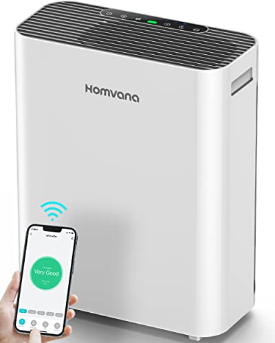 Homvana Smart Air Purifiers for Home Larger Room Bedroom Up to 1096 Sq Ft, H13 True HEPA Washable Filter with Air Quality Indicator (SilentAir Tech), Auto Mode, Remove 99.97% for Pets Allergies Smoker