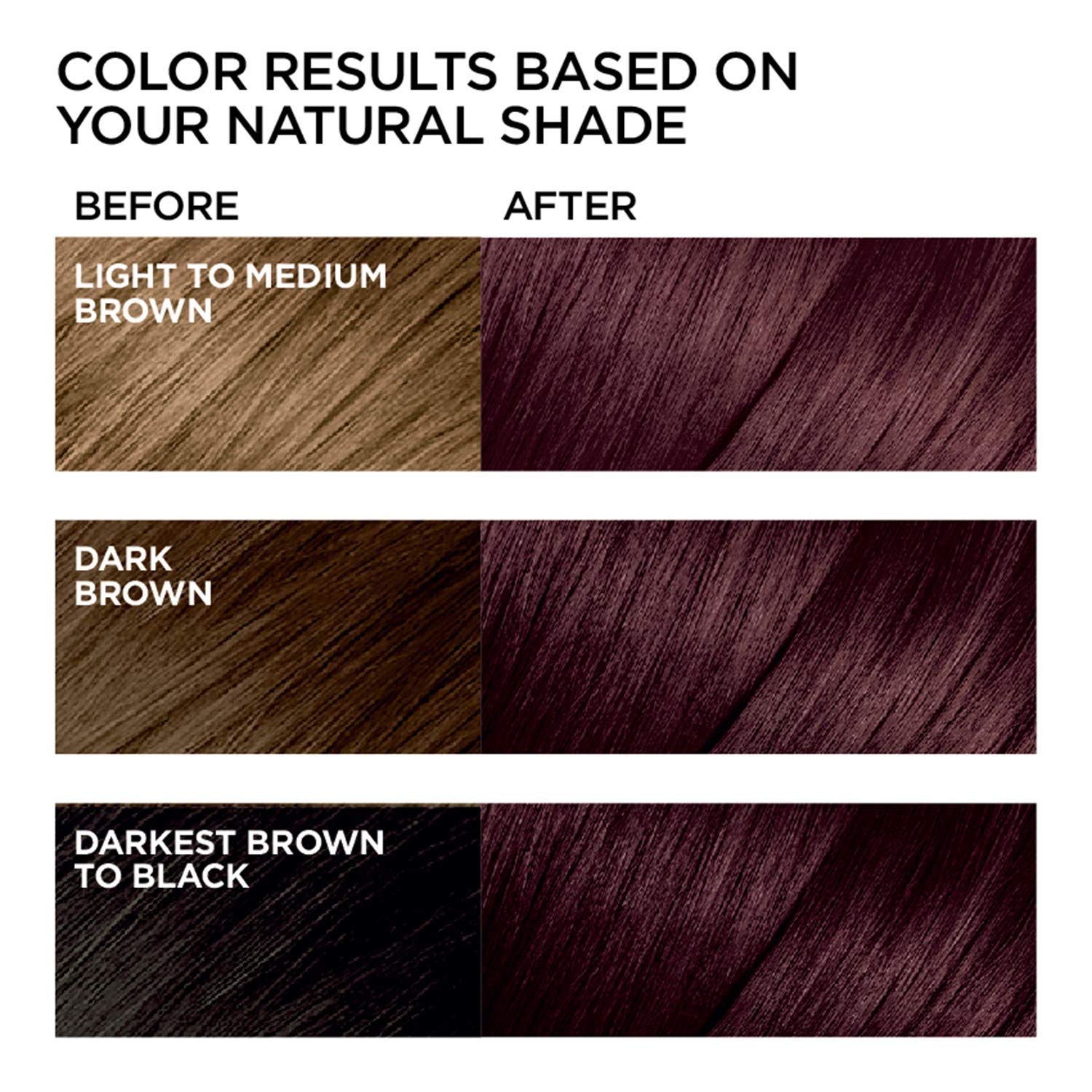 L’Oréal Paris Feria Multi-Faceted Shimmering Permanent Hair Color, Chocolate Cherry, Hair Dye Kit, Pack of 2