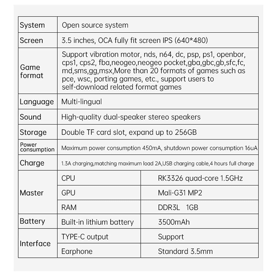 BBGear RG351MP Handheld Portable Game Console Metal Version 3.5-inch IPS Screen (128GB 20000 Games) (Black)