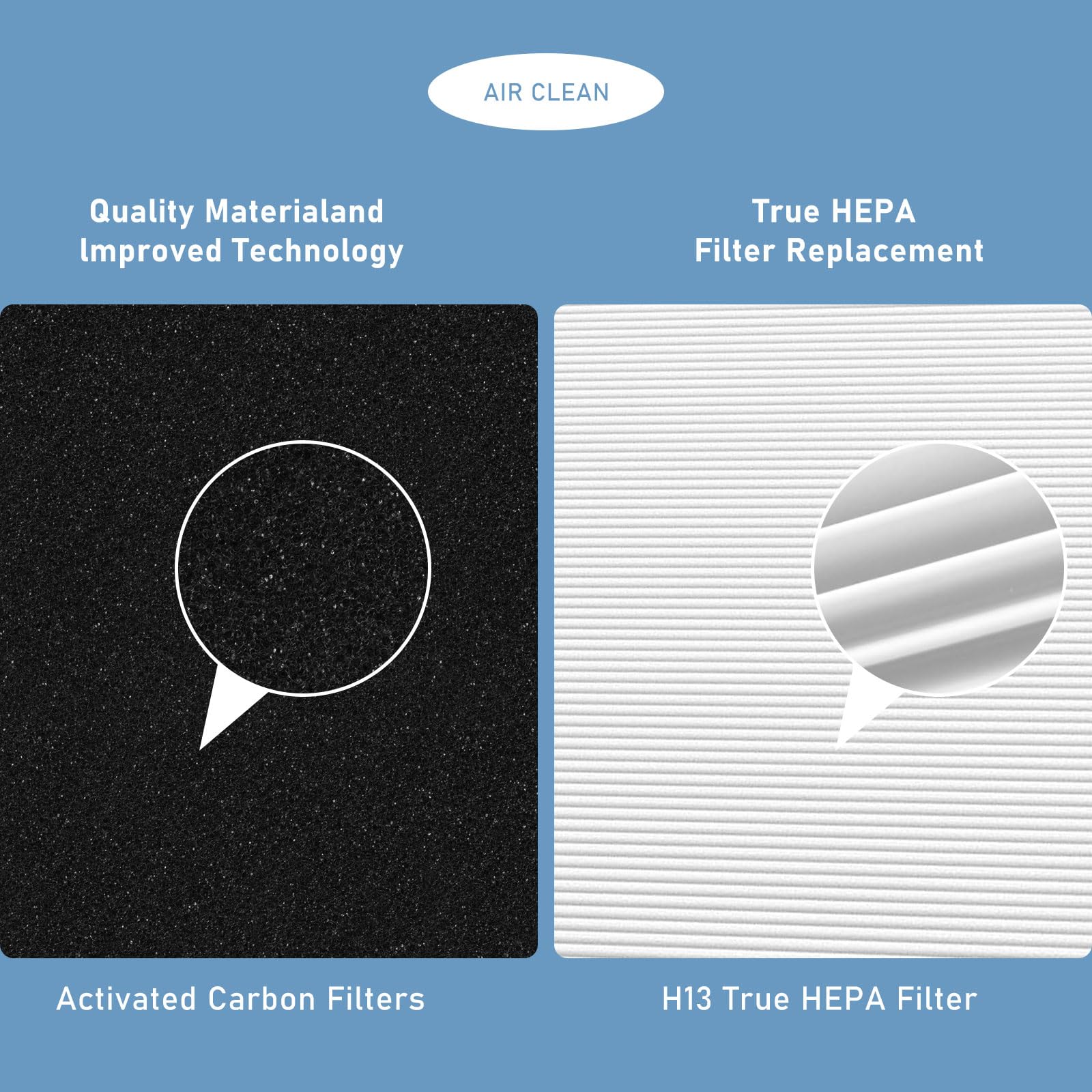 511 True HEPA Filter Replacement Compatible with Blueair Blue Pure 511 Air Cleaner Purifier, 2-in-1 HEPA Filter with Activated Carbon Filter, 2 Pack