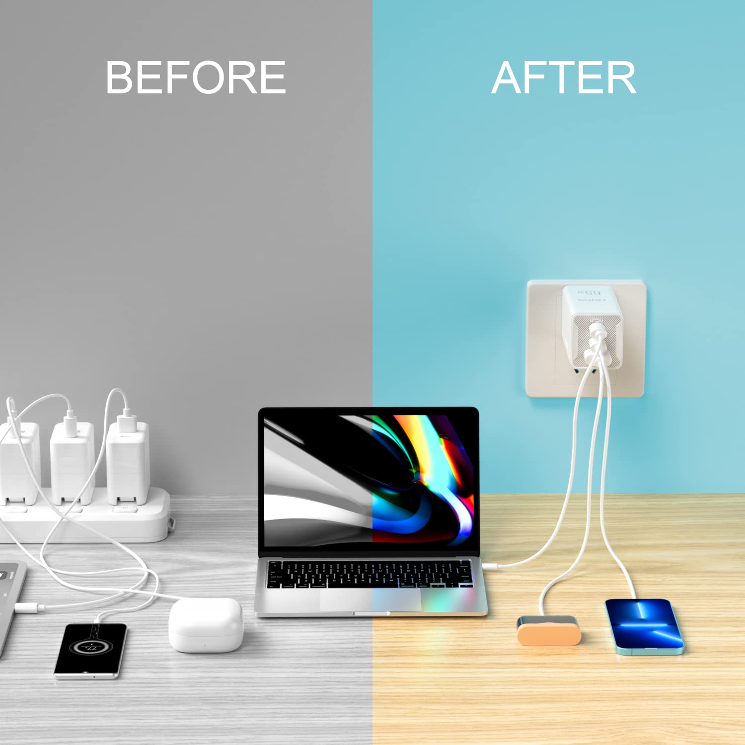 65W USB C Wall Charger Block Support Three Port Fast Charging with 5FT Type C Cable Compatible Samsung Galaxy S22/S22+/S22Ultra/S21/S21+/S20/S20+/S10/S10e/S9/S9 Plus/S8/S8 Plus/Note 20/Note 10