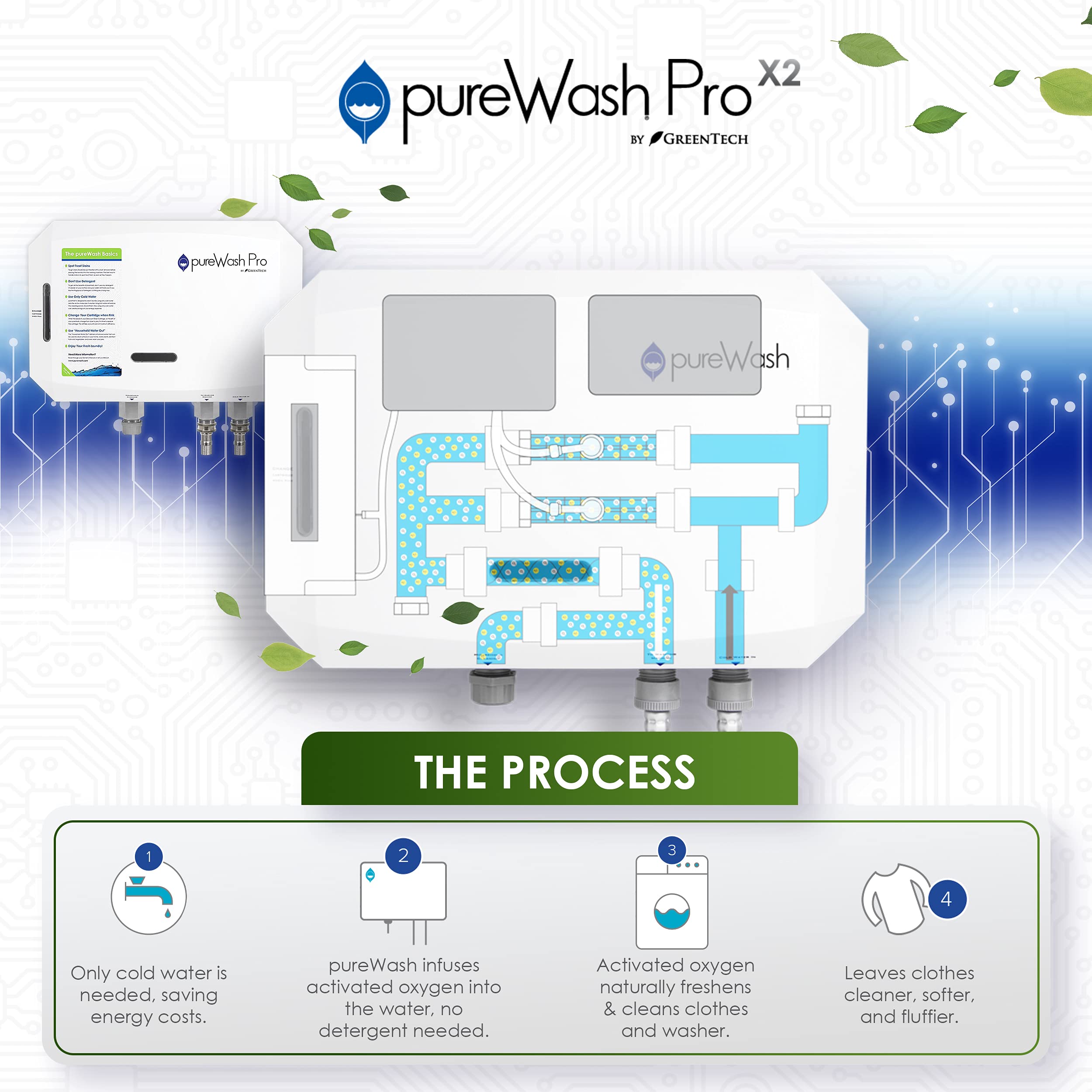 Greentech Environmental pureWash Pro X2 Detergent-Less Laundry System - Ozone Generator for Washing Machines