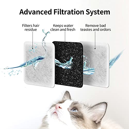 Charcoal Water Filter Replacement, Dog Cat Water Bowl Filter Pet Water Filter Fit for Gravity Waterer Bowls Pack of 8