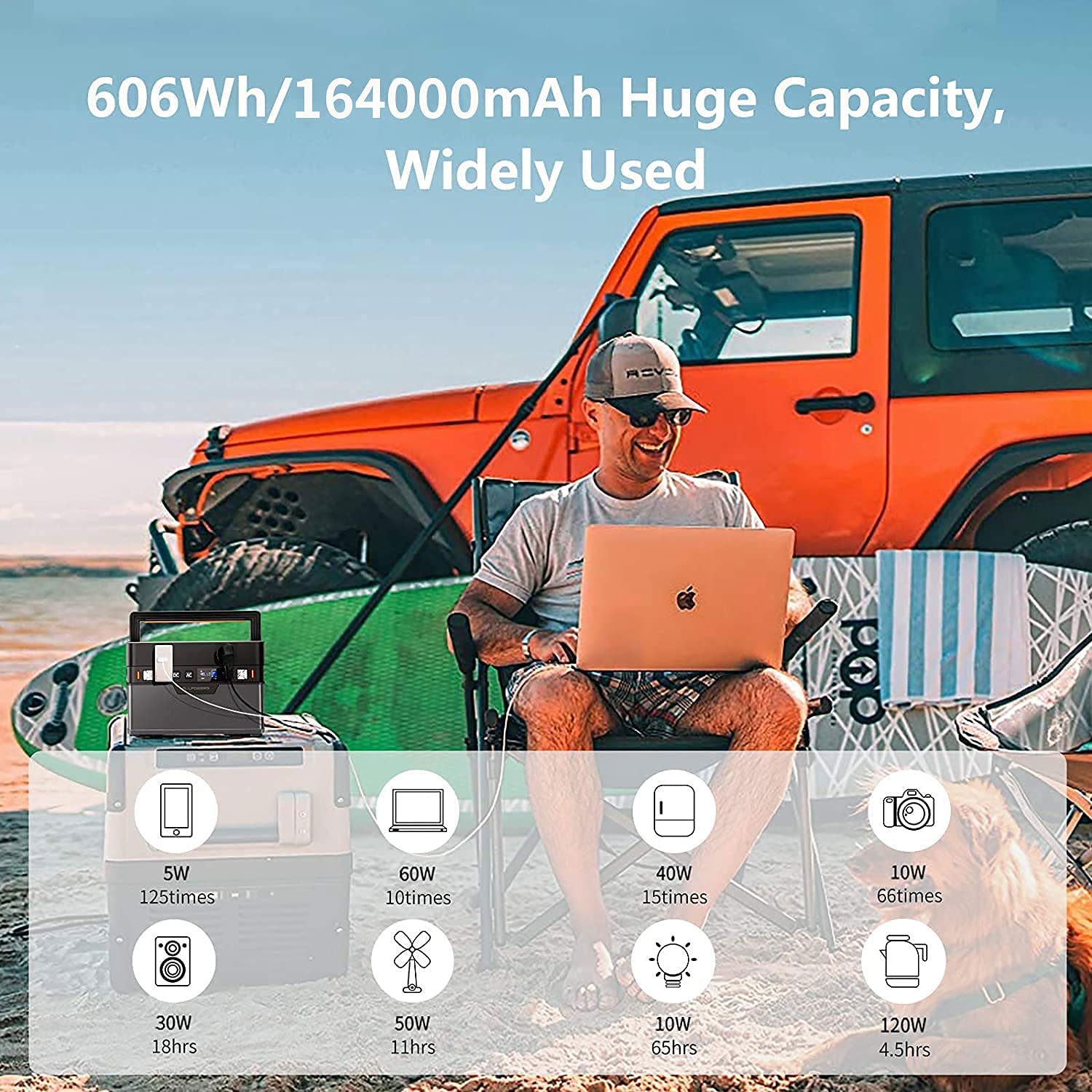 ALLPOWERS 700W Power Station with Solar Panel Included, 606Wh Solar Generator with Portable Solar Panel 18V 140W for Camping 12V Battery Laptop Phone RV Christmas Lights