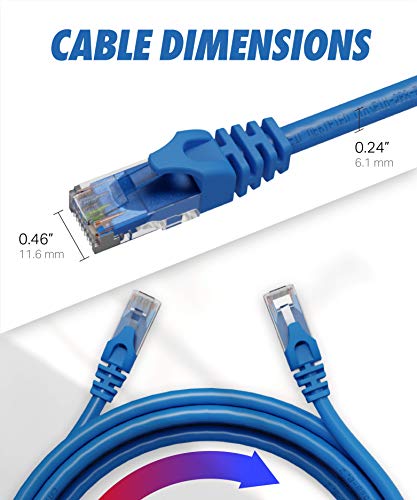 Cat6 Ethernet Cable, 3 Feet (2 Pack) LAN, utp (0.9 Meters) Cat 6, RJ45, Network, Patch, Internet Cable - (3 ft)