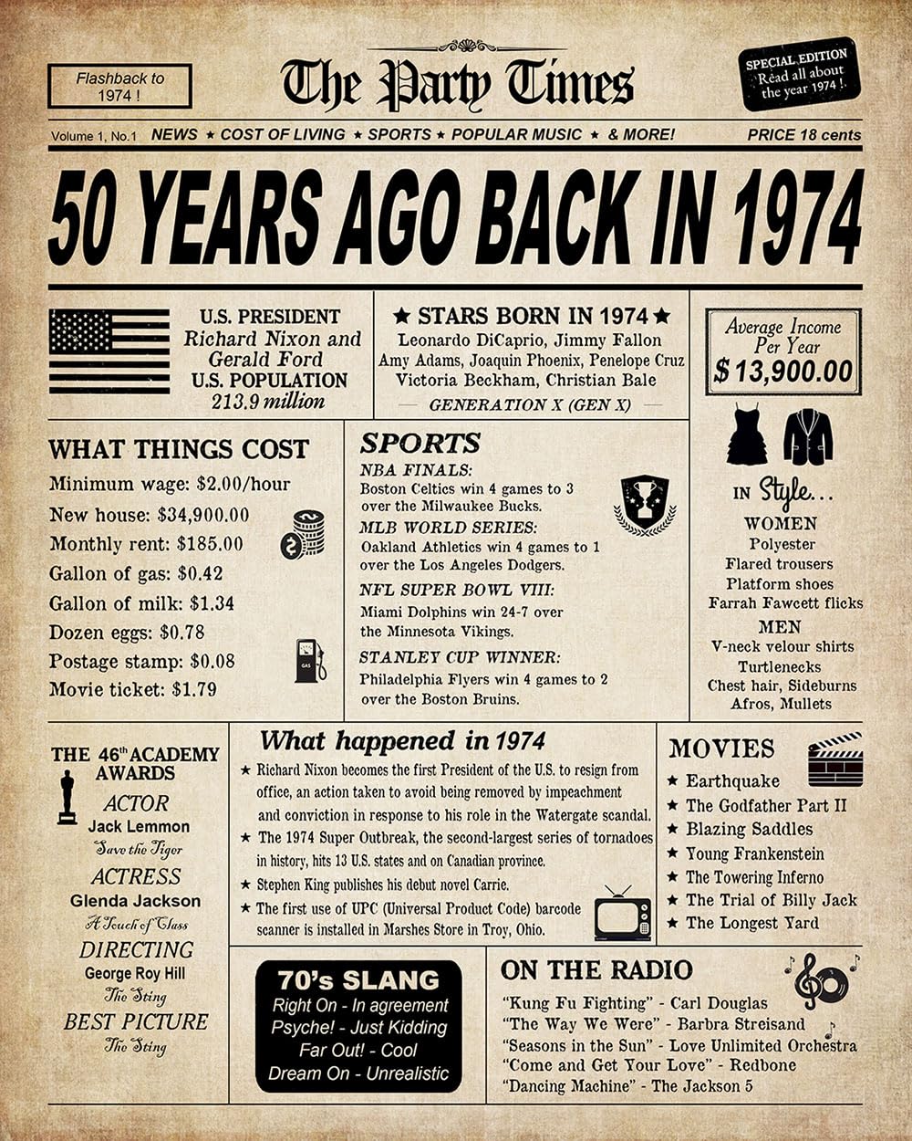 50th Birthday Decorations for Women or Men, Classy Vintage Table Decor, 50th Birthday Gifts for women, Funny 50 Birthday Sign for Him or Her, Back in 1974 Print (8 x 10, UNFRAMED)