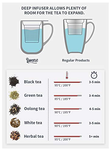 Sweese 16 OZ Porcelain Tea Mug with Infuser and Lid, Loose Leaf Tea Cup, Gifts for Tea Lover, Pink - 203.108
