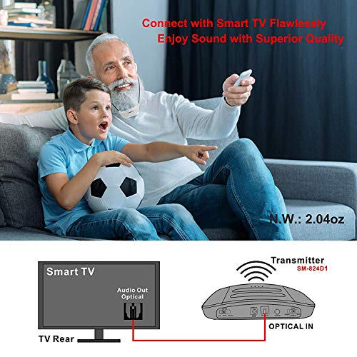 SIMOLIO 2.4G Digital TV Wireless Headphones with Spare Battery for Seniors, Dialog Clarity Wireless Headphones for TV Watching with Tone & Balance Control, Support Optical/RCA/AUX, 100ft, No Delay