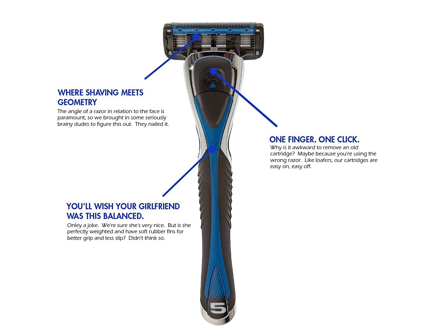 The Ultimate Shave Men's 5-Blade Razor Plus Bulk Pack of 12 Razor Blade Refill Cartridges with a Shaving Razor Handle