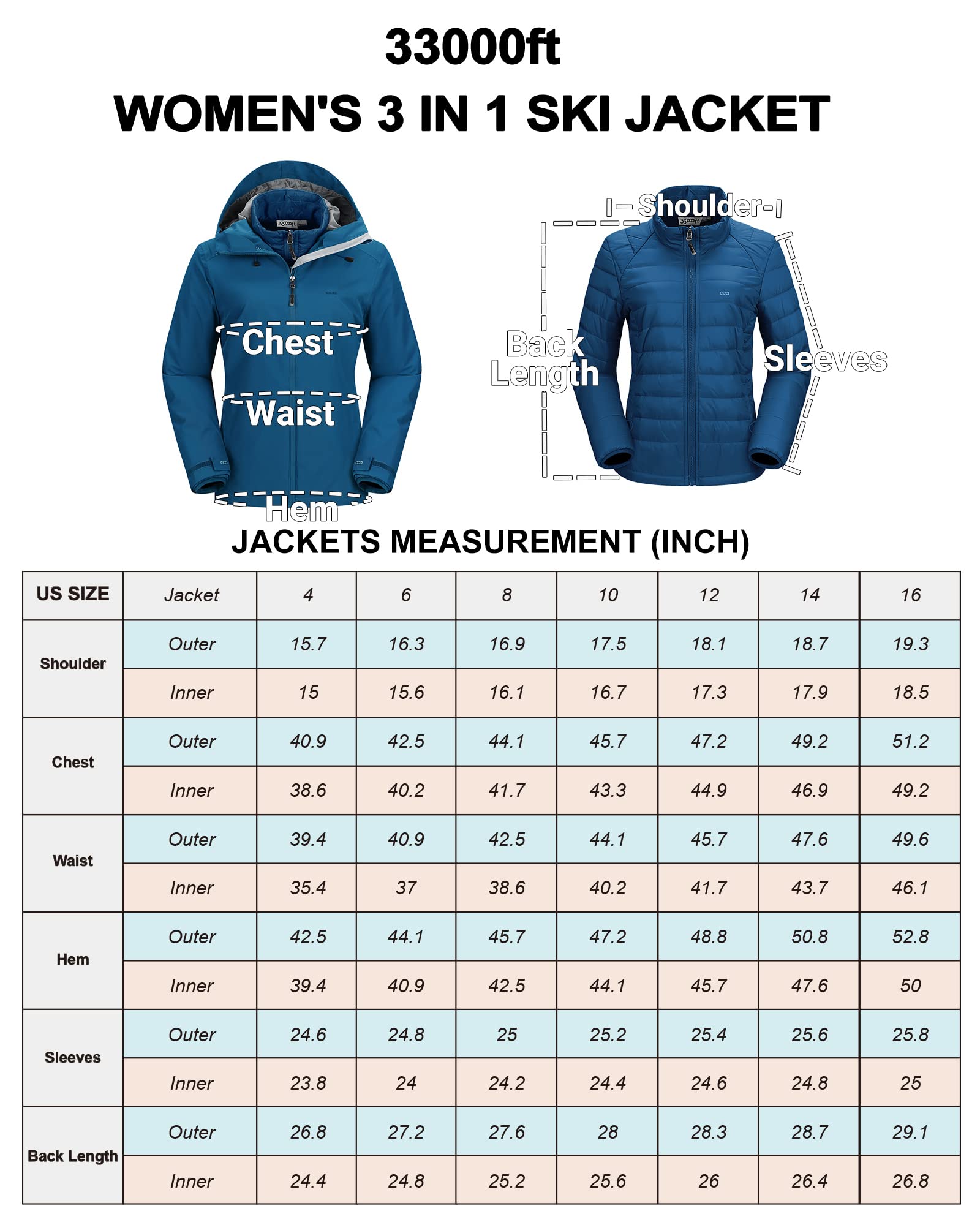 33,000ft Women's Waterproof Ski Jacket Winter 3 in 1 Snow Coat Snowboarding Jackets Warm Insulated Raincoat