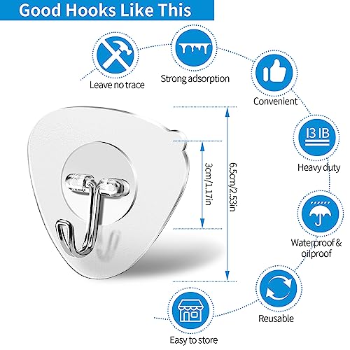 ASOFFI 37 Pack Triangular Self Adhesive Hooks, Waterproof and Oil Proof Seamless Utility Wall Hooks for Home Kitchen Bathroom Chistmas Wreath Light Hanger (37)