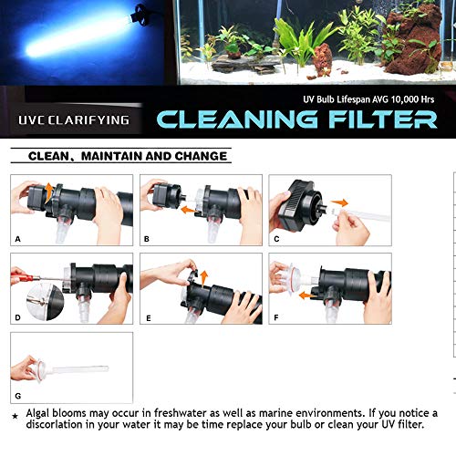 OXYFUL 24W UV Ultraviole 2G11-4 Pin Base Replacement Sterilizer Light Clarifier Lamp Filter for Aquarium Koi Pond Fish Tank Compatible to CUV-324 / CUV-624